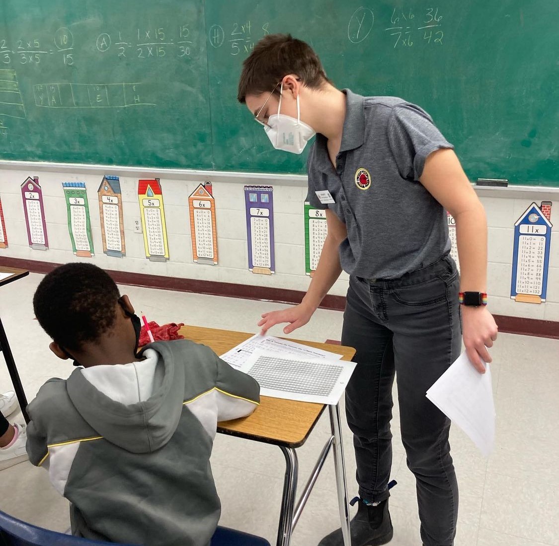 The Year So Far– Parkside Knights Edition - City Year